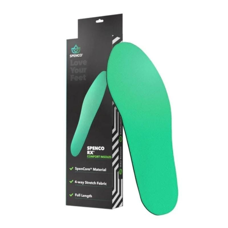 Buy Insoles & Inserts | Blister Prevention